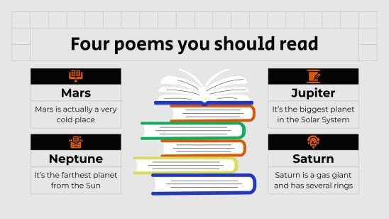 Poem Analysis 101 - Lesson and Activities for High School