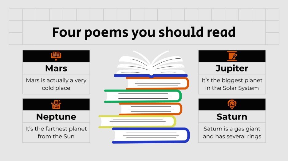Poem Analysis 101 - Lesson and Activities for High School