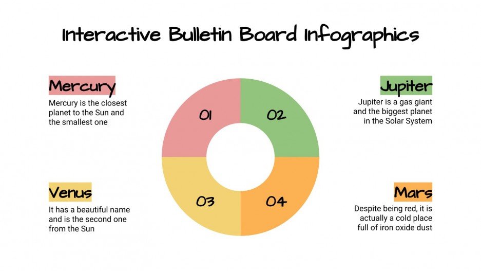 Interactive Bulletin Board Infographics for Google Slides & PPT
