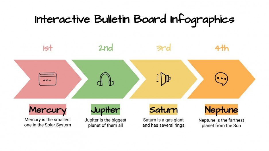 Interactive Bulletin Board Infographics for Google Slides & PPT
