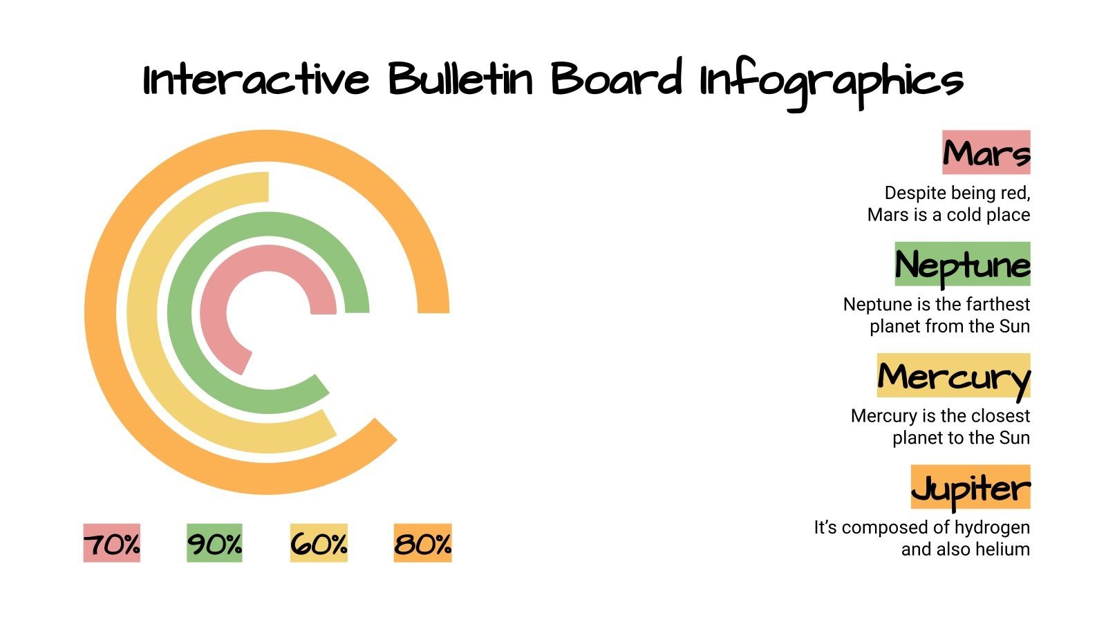 Interactive Bulletin Board Infographics for Google Slides & PPT