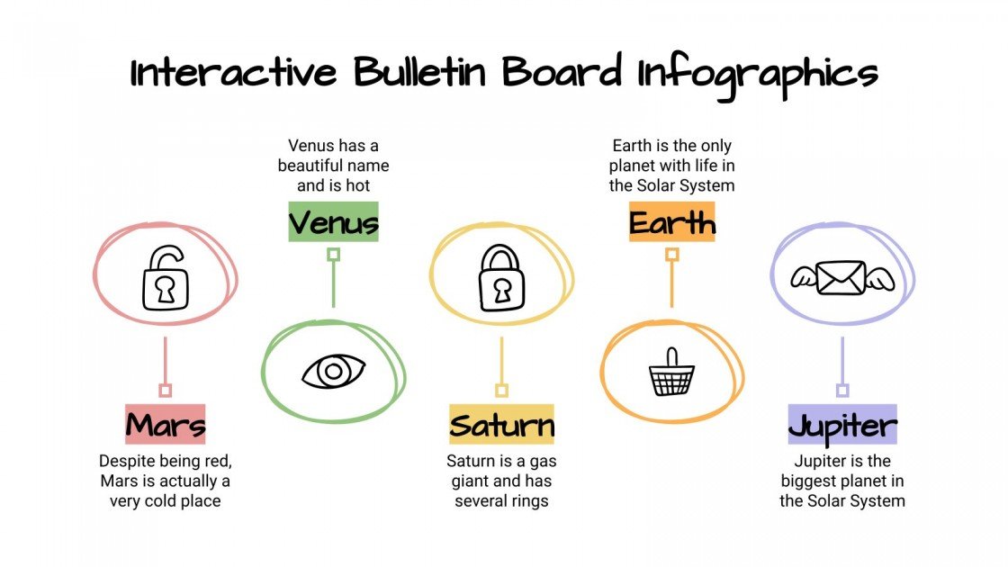 Interactive Bulletin Board Infographics for Google Slides & PPT