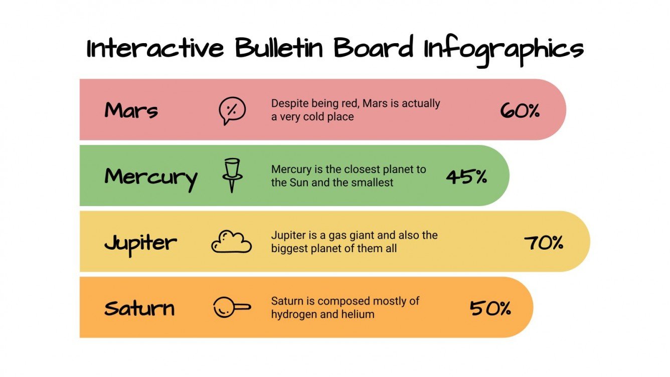 Interactive Bulletin Board Infographics for Google Slides & PPT
