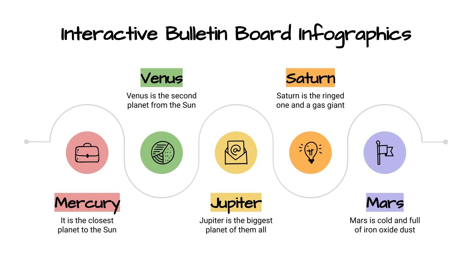Interactive Bulletin Board Infographics for Google Slides & PPT
