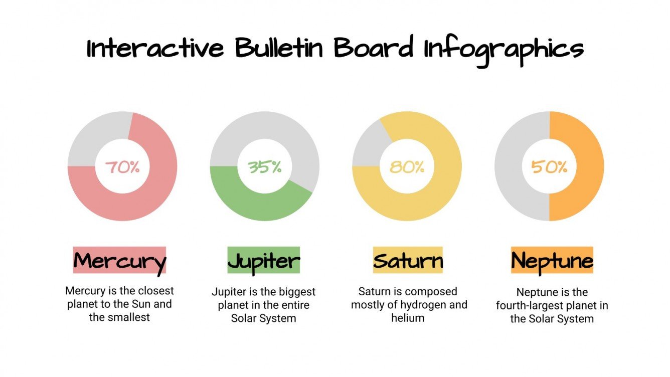 Interactive Bulletin Board Infographics for Google Slides & PPT