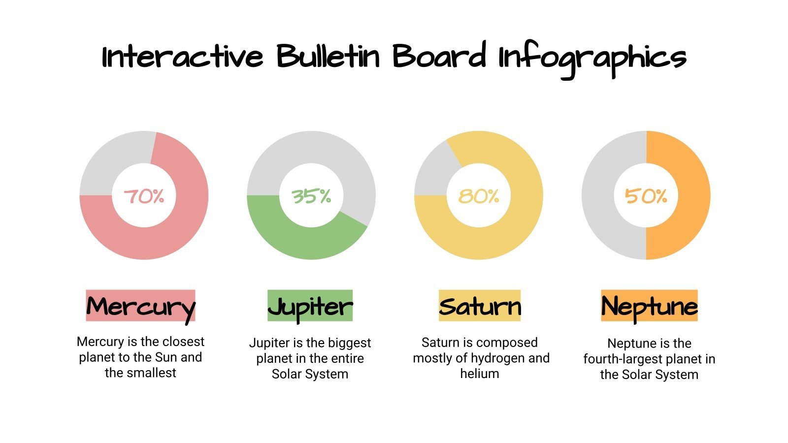 Interactive Bulletin Board Infographics for Google Slides & PPT