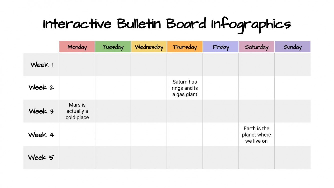 Interactive Bulletin Board Infographics for Google Slides & PPT