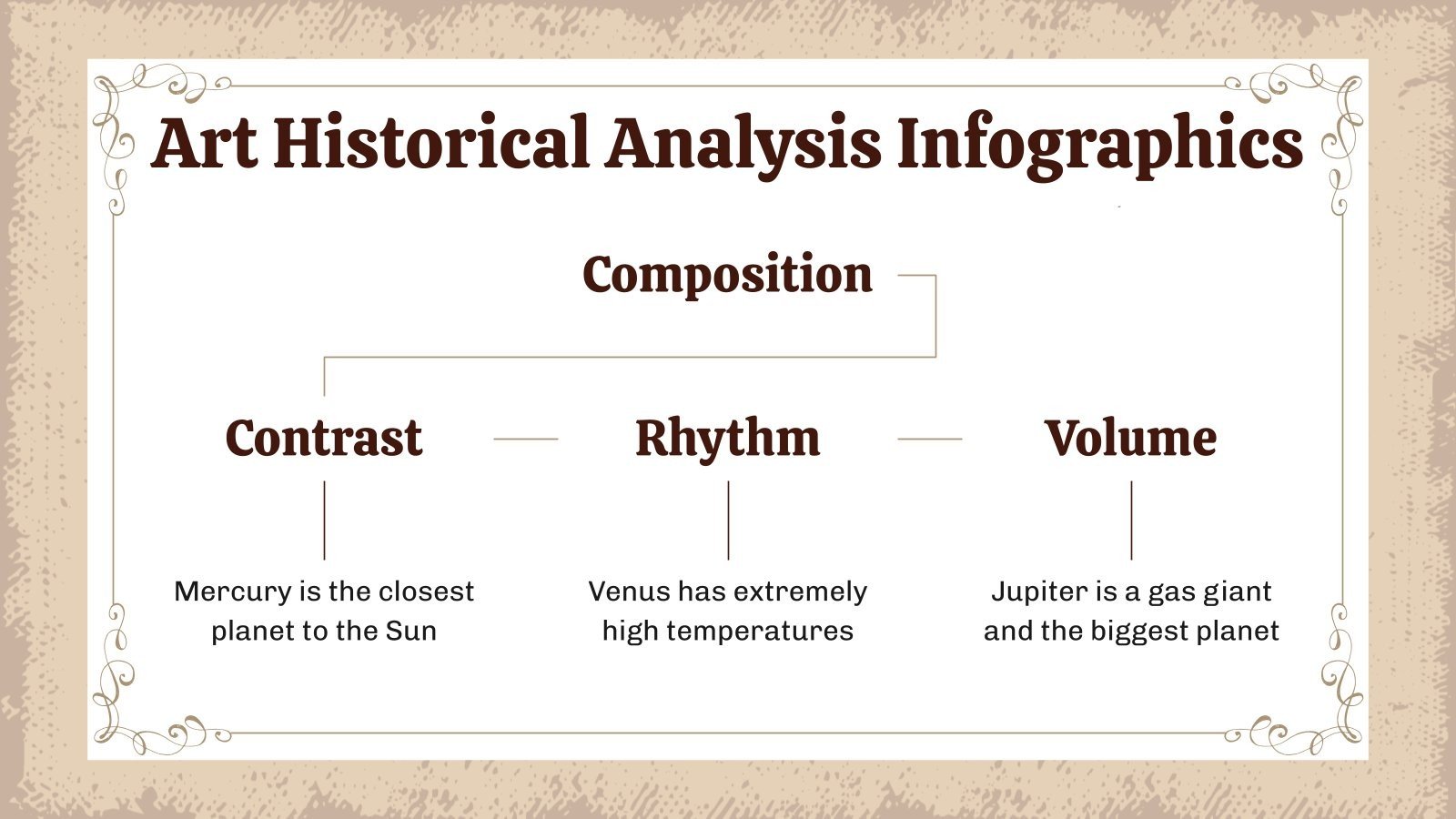 Art Historical Analysis Class for High School Infographics