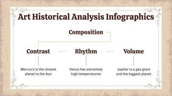 Art Historical Analysis Class for High School Infographics