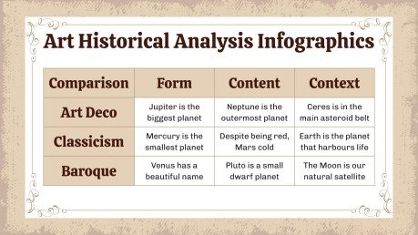 Art Historical Analysis Class for High School Infographics