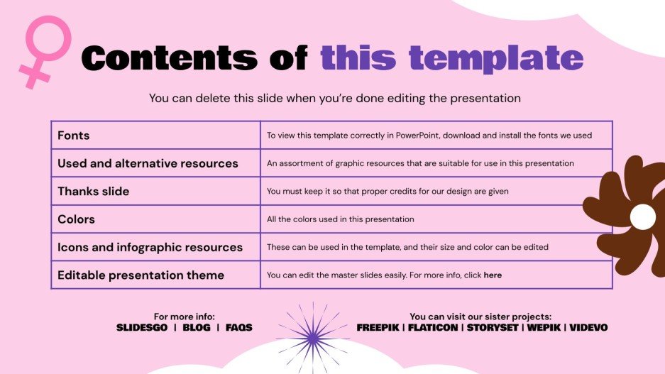 Women are Awesome | Google Slides & PowerPoint