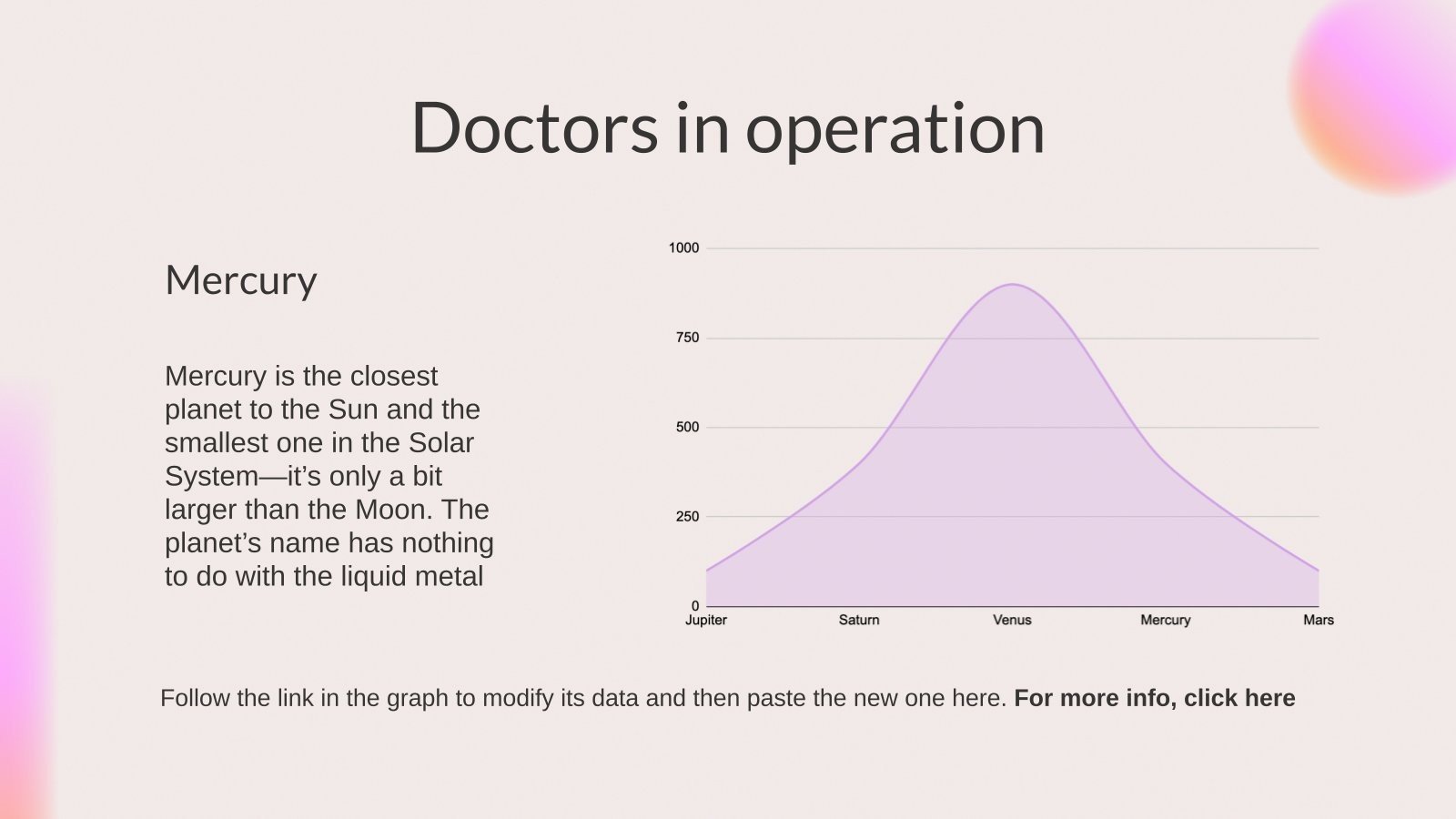 Bell Curve Theme for Doctors | Google Slides & PPT