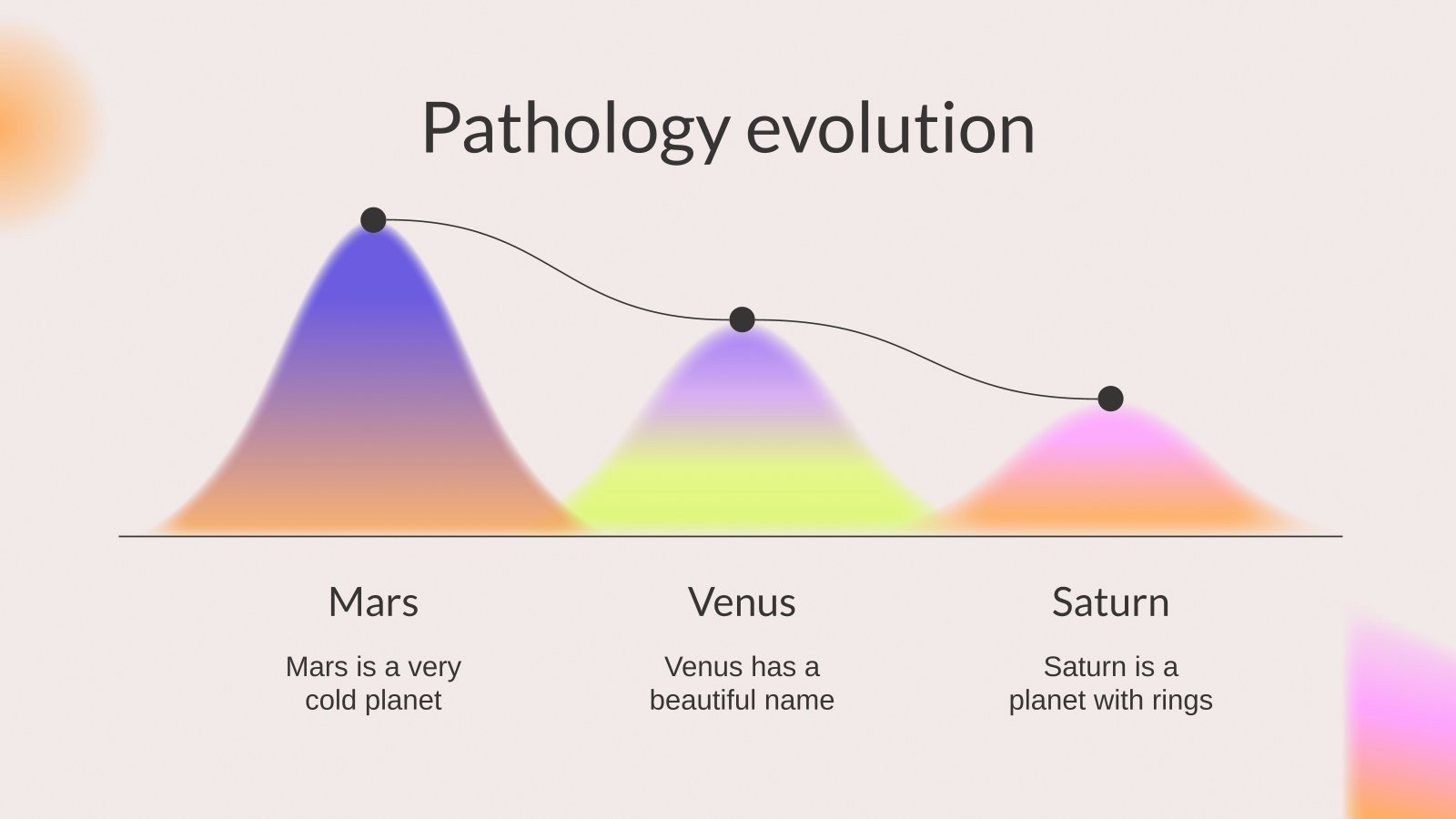 Bell Curve Theme for Doctors | Google Slides & PPT