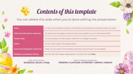 Enjoy Easter! | Google Slides & PPT