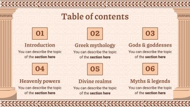 Social Studies: Greek Gods and Goddesses | Google Slides