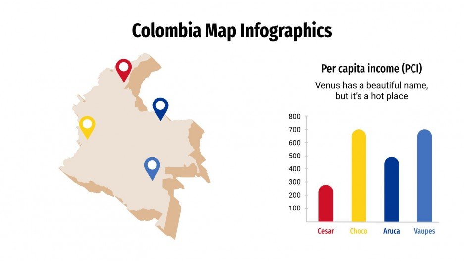 Colombia Map Infographics | Google Slides & PowerPoint theme