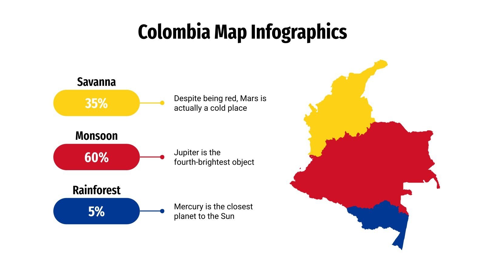 Mapas infográficos de Colombia | Tema de Google Slides y PPT