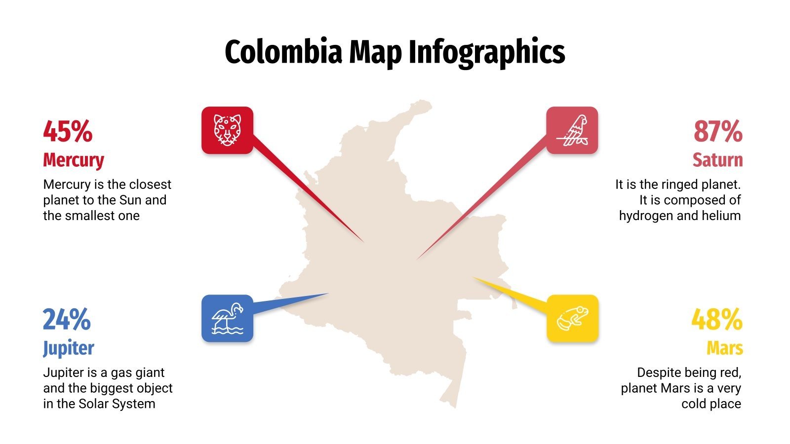 Colombia Map Infographics | Google Slides & PowerPoint theme