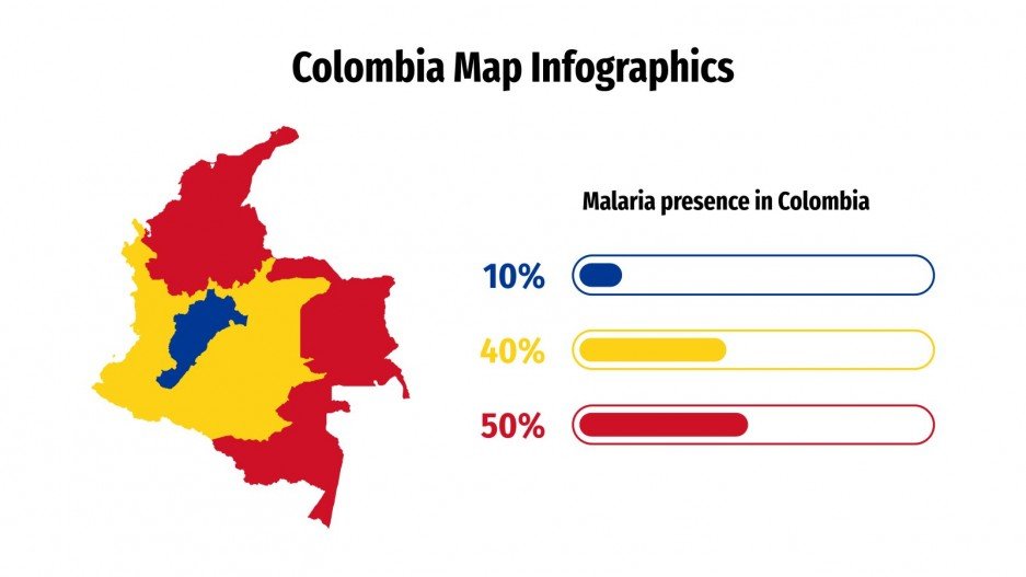 Mapas infográficos de Colombia | Tema de Google Slides y PPT