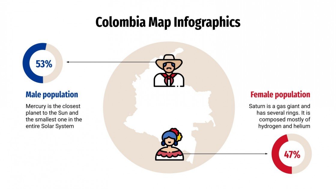 Colombia Map Infographics | Google Slides & PowerPoint theme