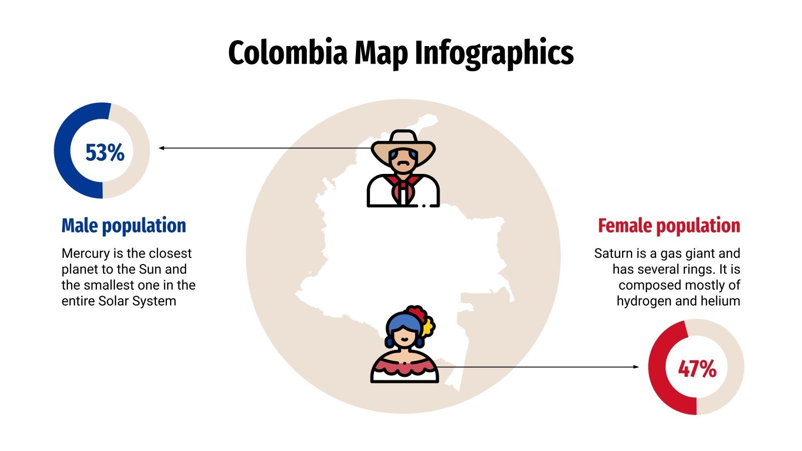 Colombia Map Infographics | Google Slides & PowerPoint theme