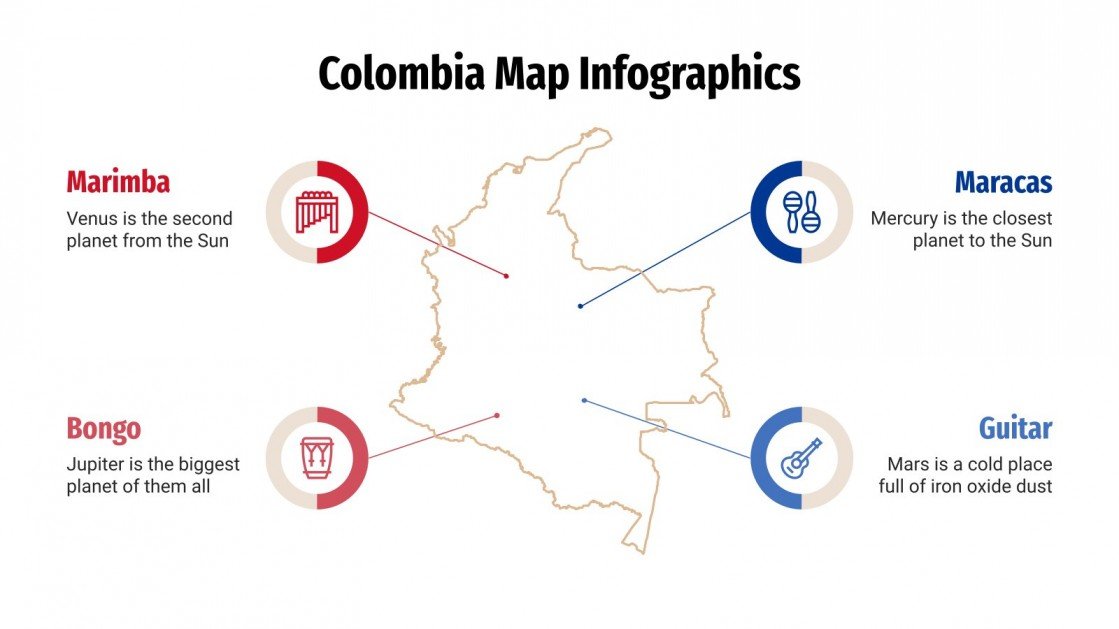 Infográficos com mapas da Colômbia | Google Slides e PowerPoint