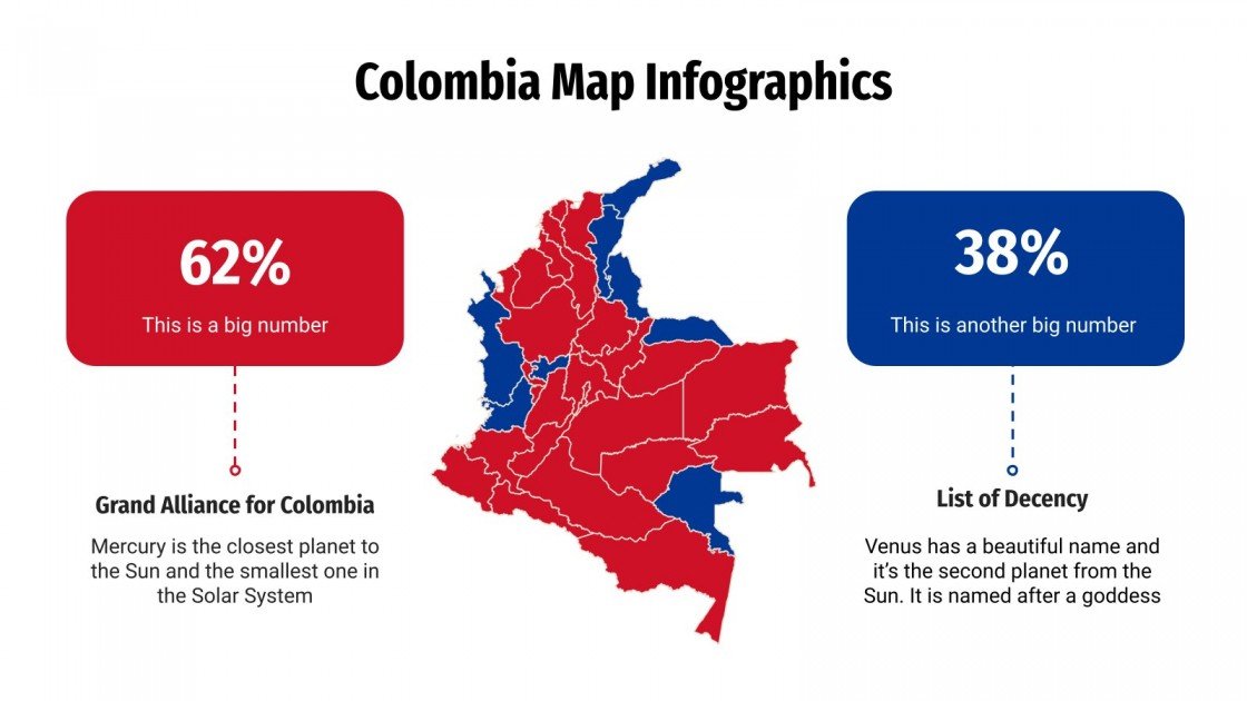 Mapas infográficos de Colombia | Tema de Google Slides y PPT