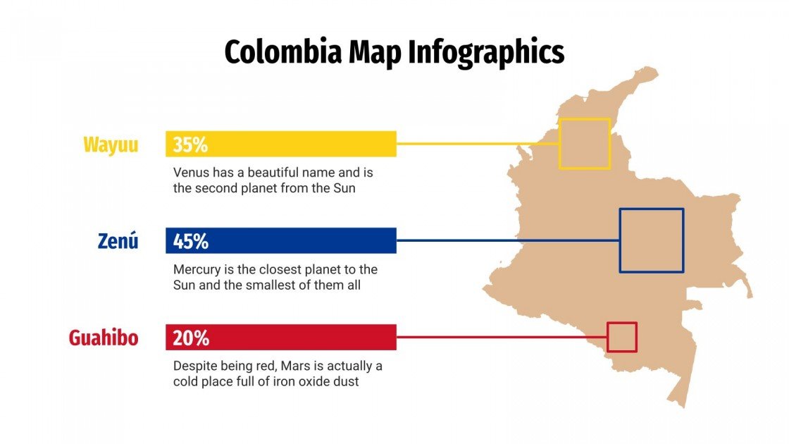 Mapas infográficos de Colombia | Tema de Google Slides y PPT