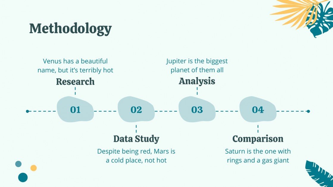 Great Poetry Reading Day | Google Slides & PowerPoint theme