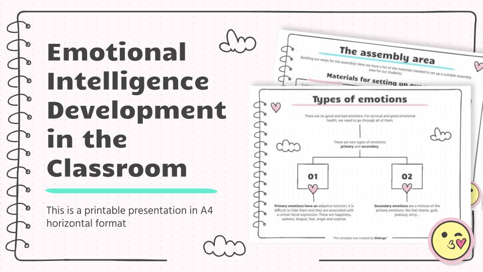 Emotional Intelligence in the Classroom | Google Slides