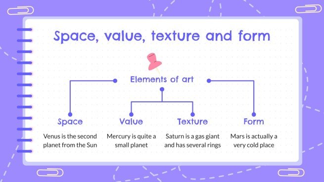 Art: Space, Value, Texture and Form Infographics