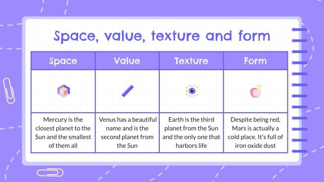 Art: Space, Value, Texture and Form Infographics