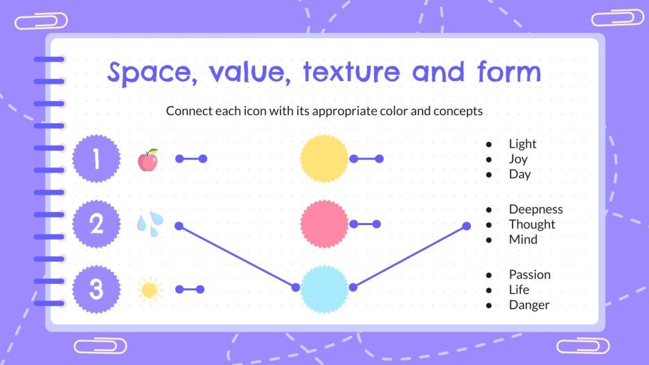 Art: Space, Value, Texture and Form Infographics