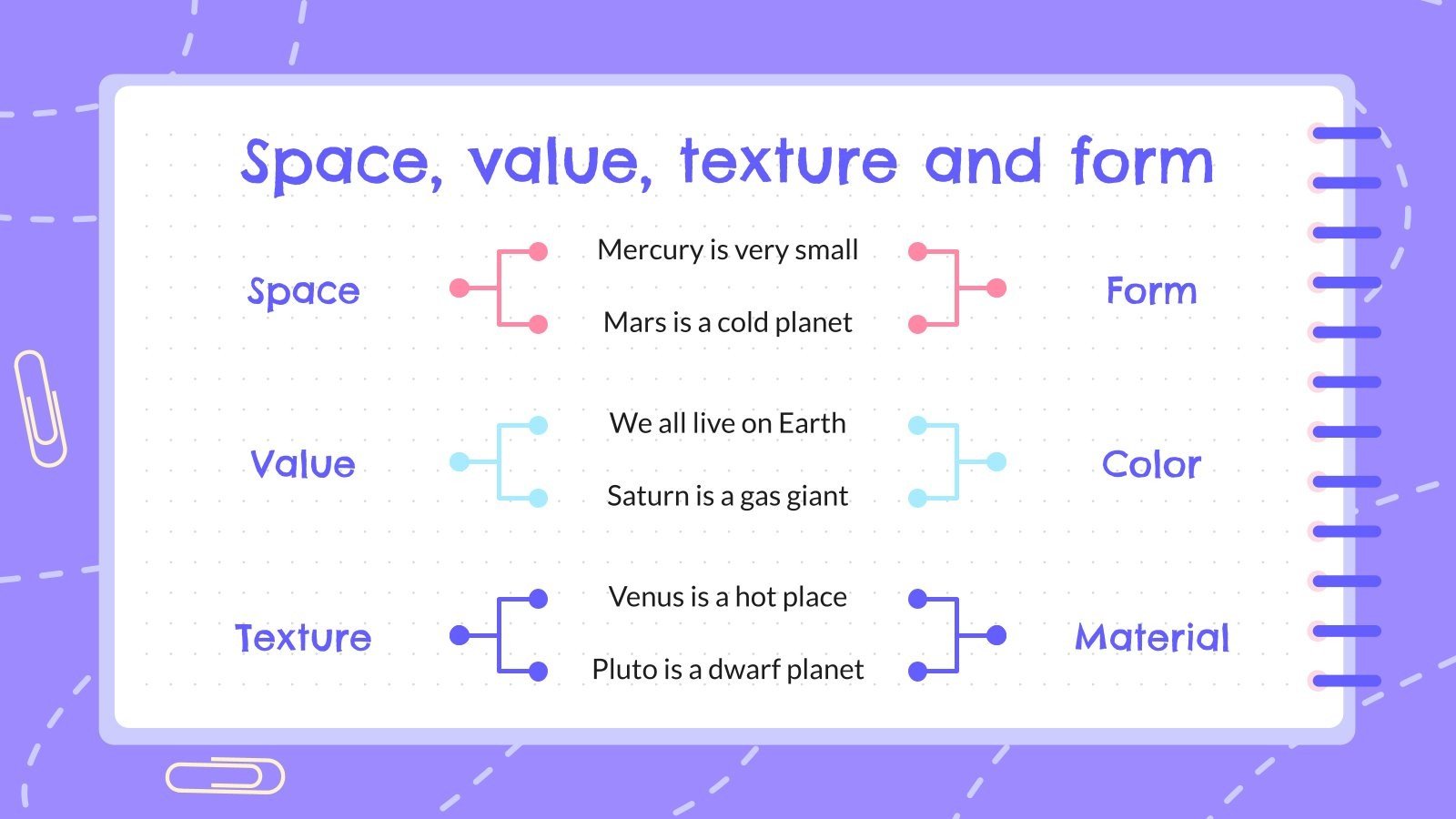 Art: Space, Value, Texture and Form Infographics