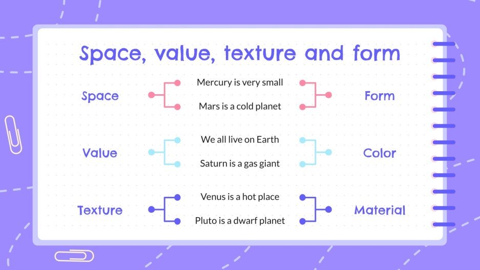 Art: Space, Value, Texture and Form Infographics