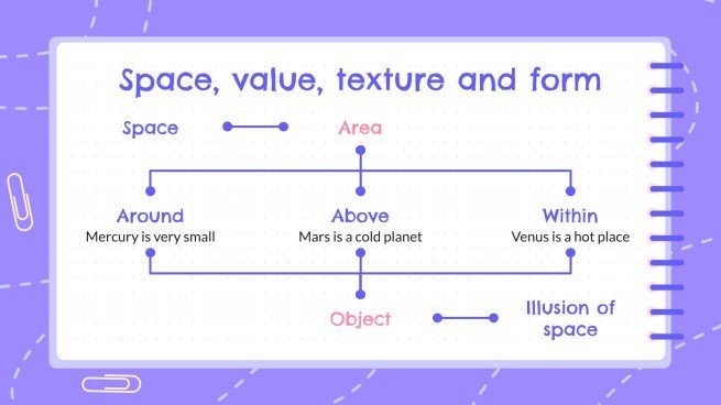 Art: Space, Value, Texture and Form Infographics