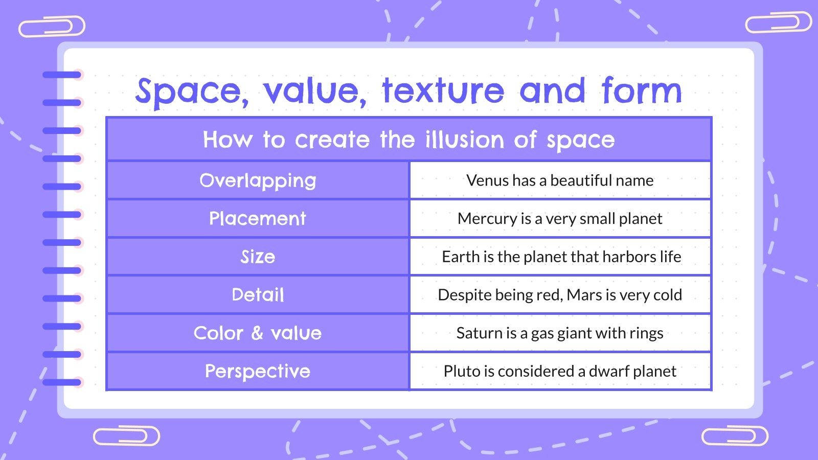 Art: Space, Value, Texture and Form Infographics