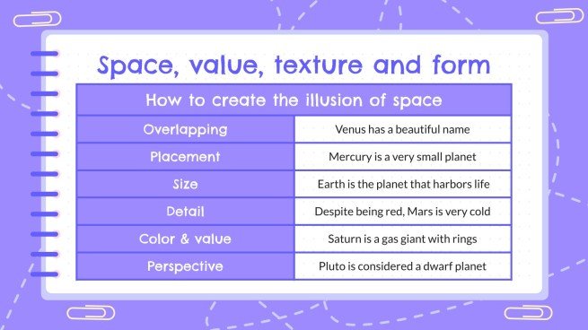 Art: Space, Value, Texture and Form Infographics