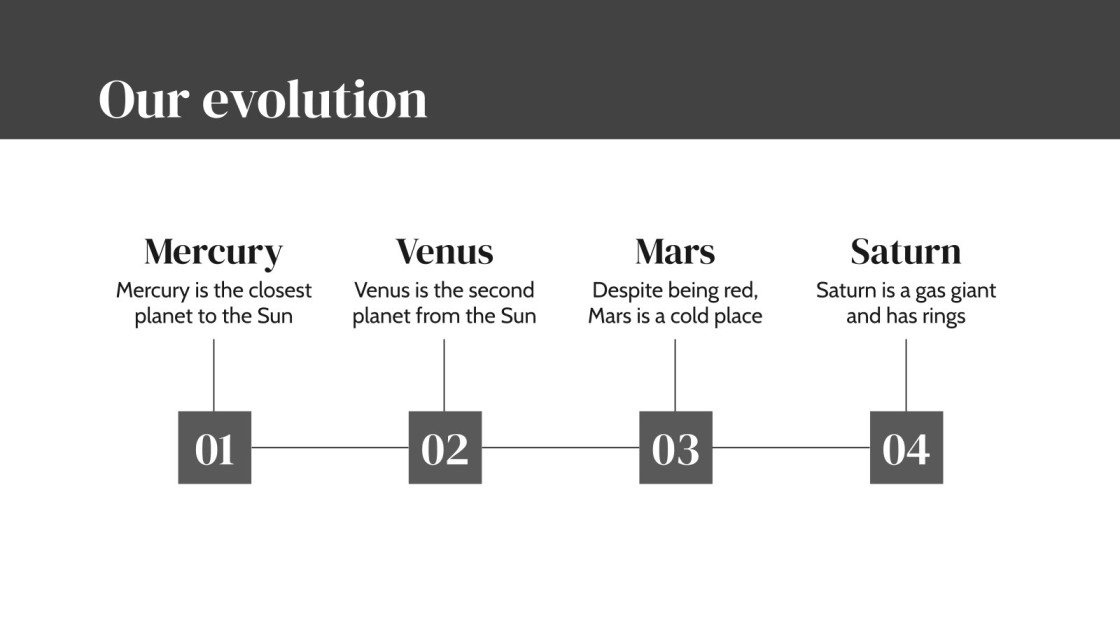 Executive Design MK Plan | Google Slides & PowerPoint