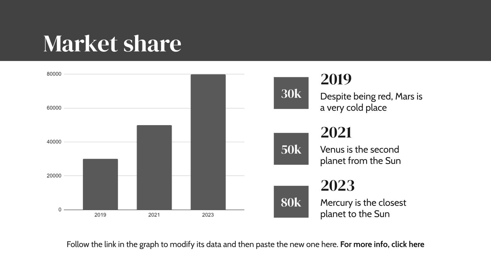 Executive Design MK Plan | Google Slides & PowerPoint