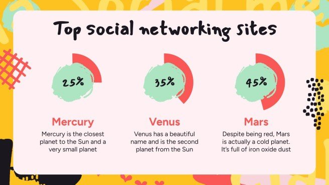 Creative Typography Theme for Social Media