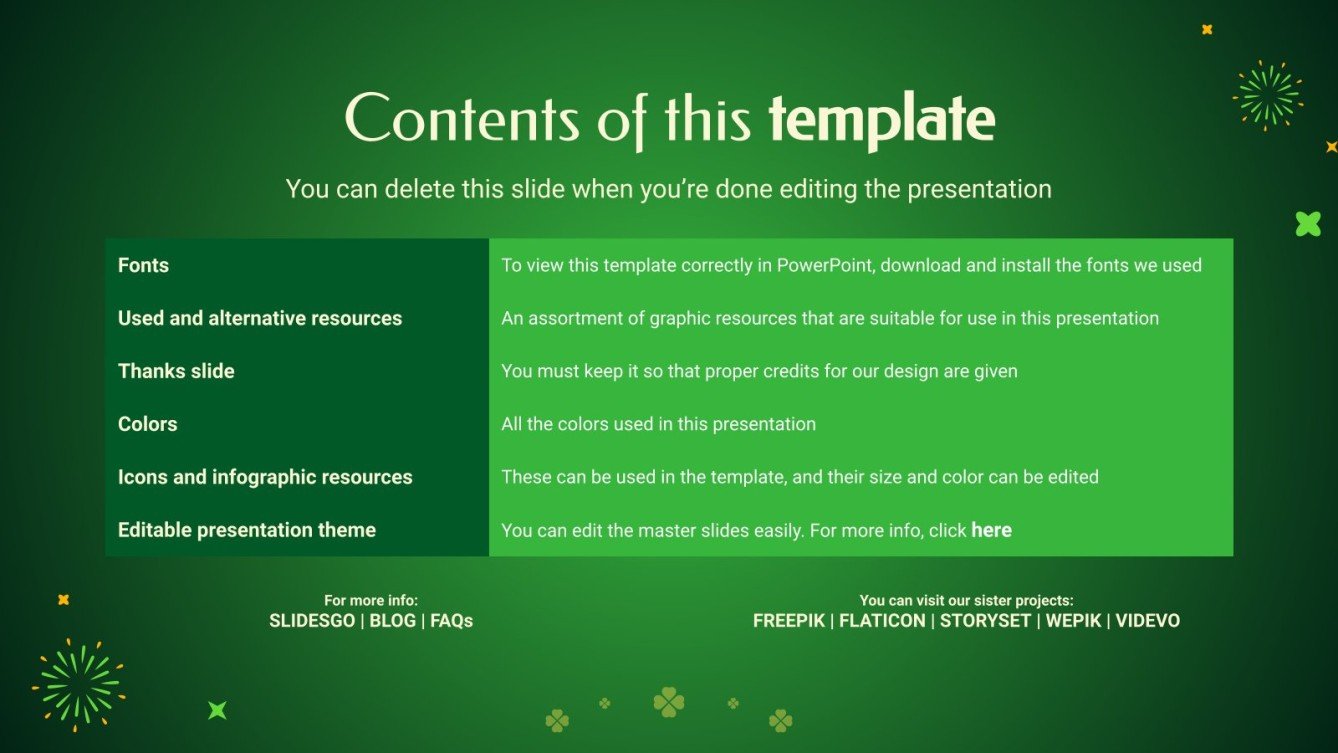 Ireland Tourism Campaign | Google Slides & PPT