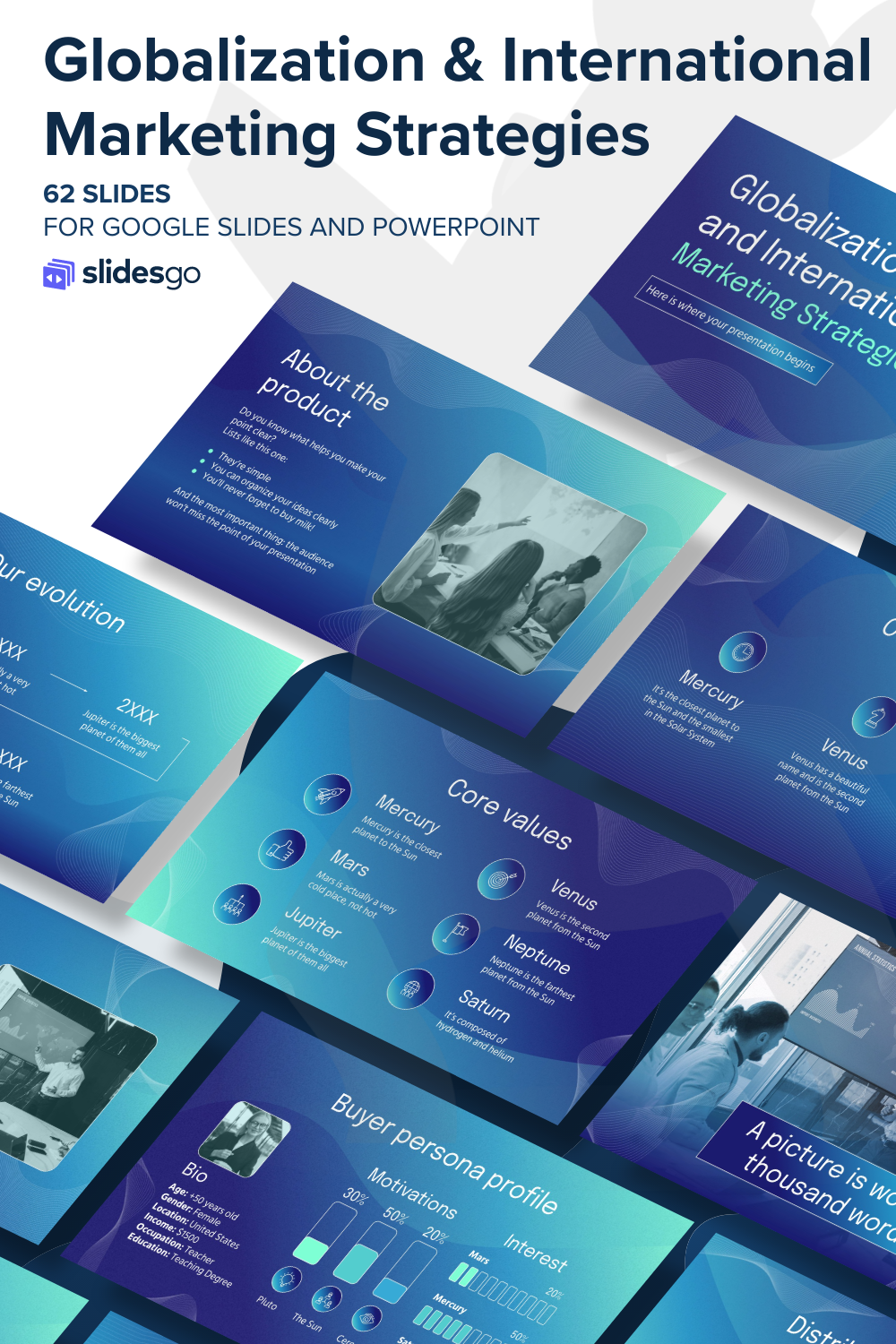 Globalization and International Marketing Strategies