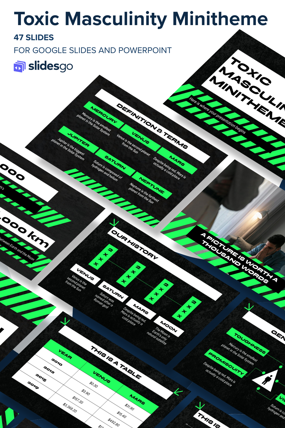 Toxic Masculinity Minitheme | Google Slides & PPT