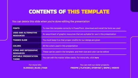 Technological Innovation in the Pig Industry Thesis Defense