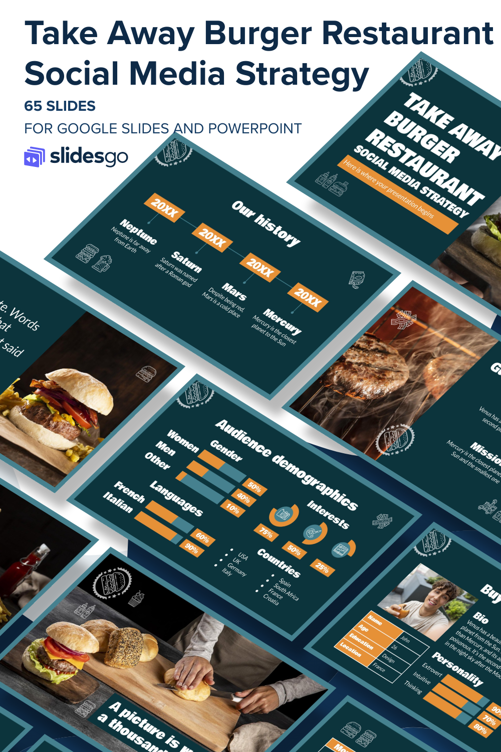 Take Away Burger Restaurant Social Media Strategy