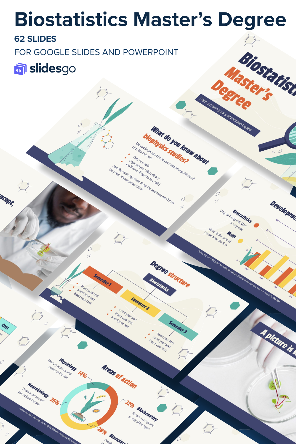 Biostatistics Master’s Degree | Google Slides & PowerPoint