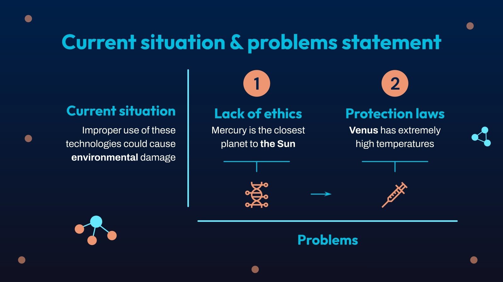 Genetic Engineering and Synthetic Biology Thesis Defense