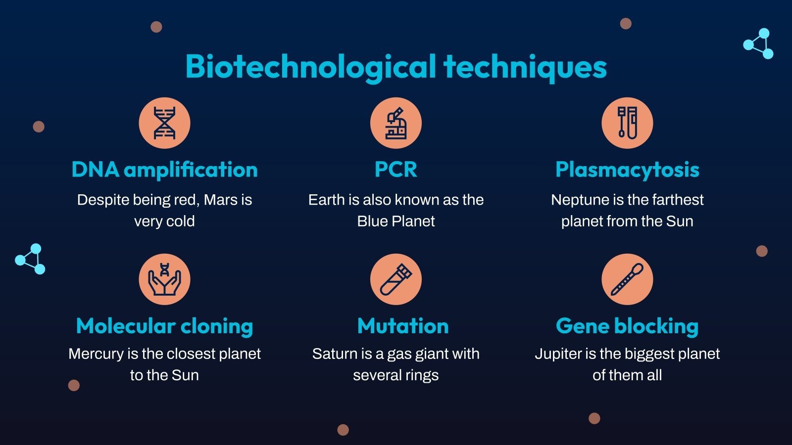 Genetic Engineering and Synthetic Biology Thesis Defense