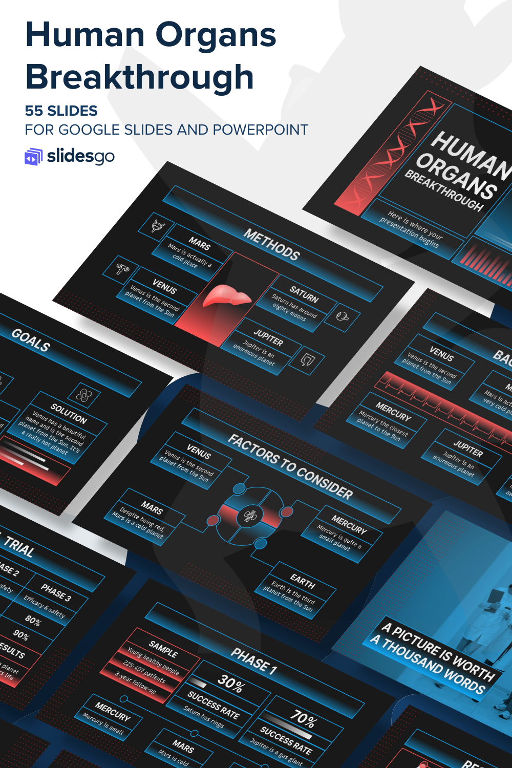 Human Organs Breakthrough | Google Slides & PowerPoint